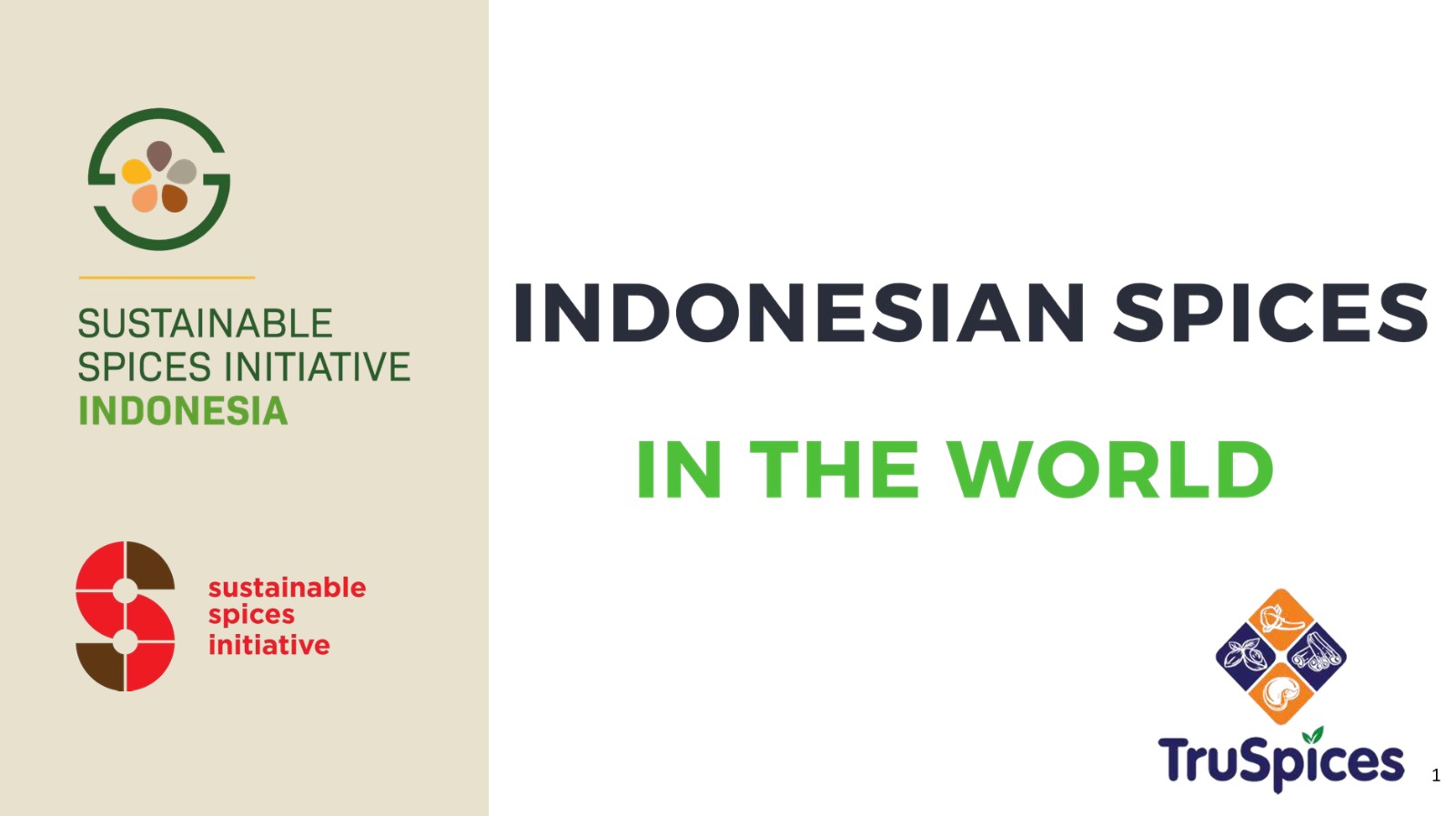 Indonesian Spices In The World – SSI-Indonesia